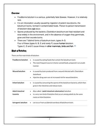 Botulism; Toxicology - February 2017 | PDF