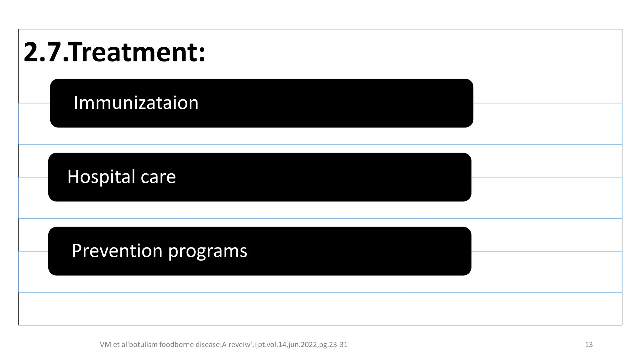 Botulism Foodborne Disease.pptx