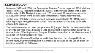 Botulism Foodborne Disease.pptx