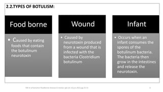 Botulism Foodborne Disease.pptx