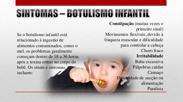 Botulismo Sintomas