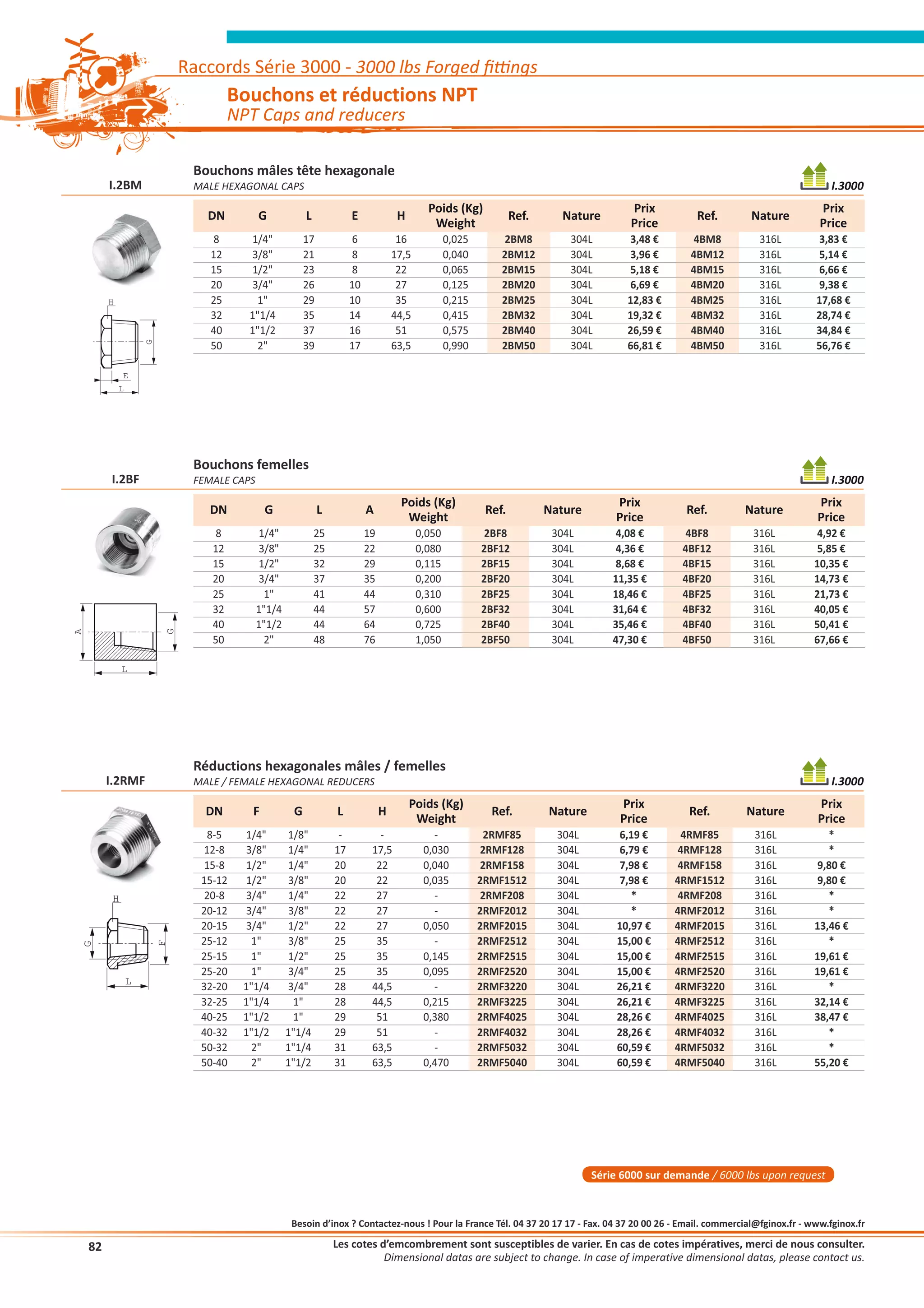 Bouchons et réductions npt inox stainless npt caps and reducers - fg ...