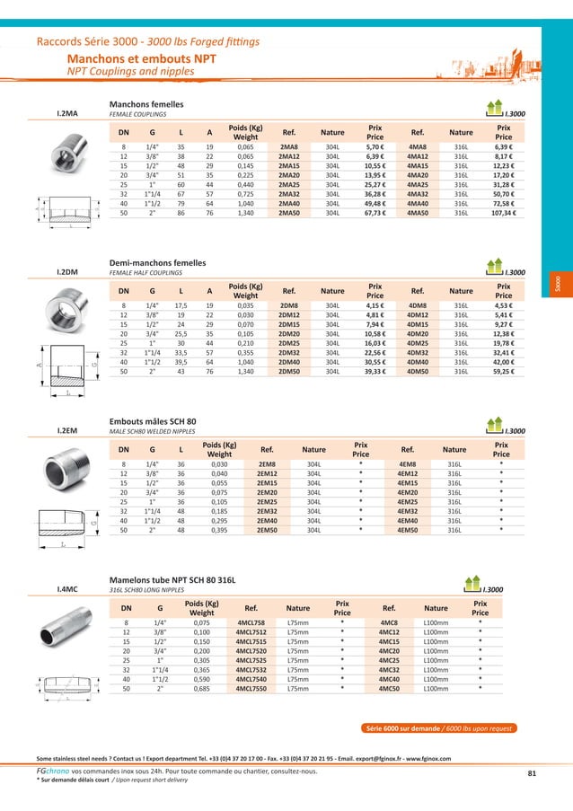 Bouchons et réductions npt inox stainless npt caps and reducers - fg ...