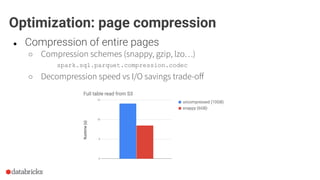 The Parquet Format and Performance Optimization Opportunities | PDF