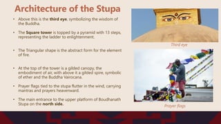 Boudhanath Stupa, Nepal | PPTX