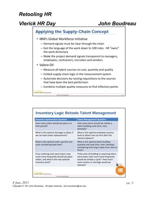 Retooling HR: John Boudreau | PDF