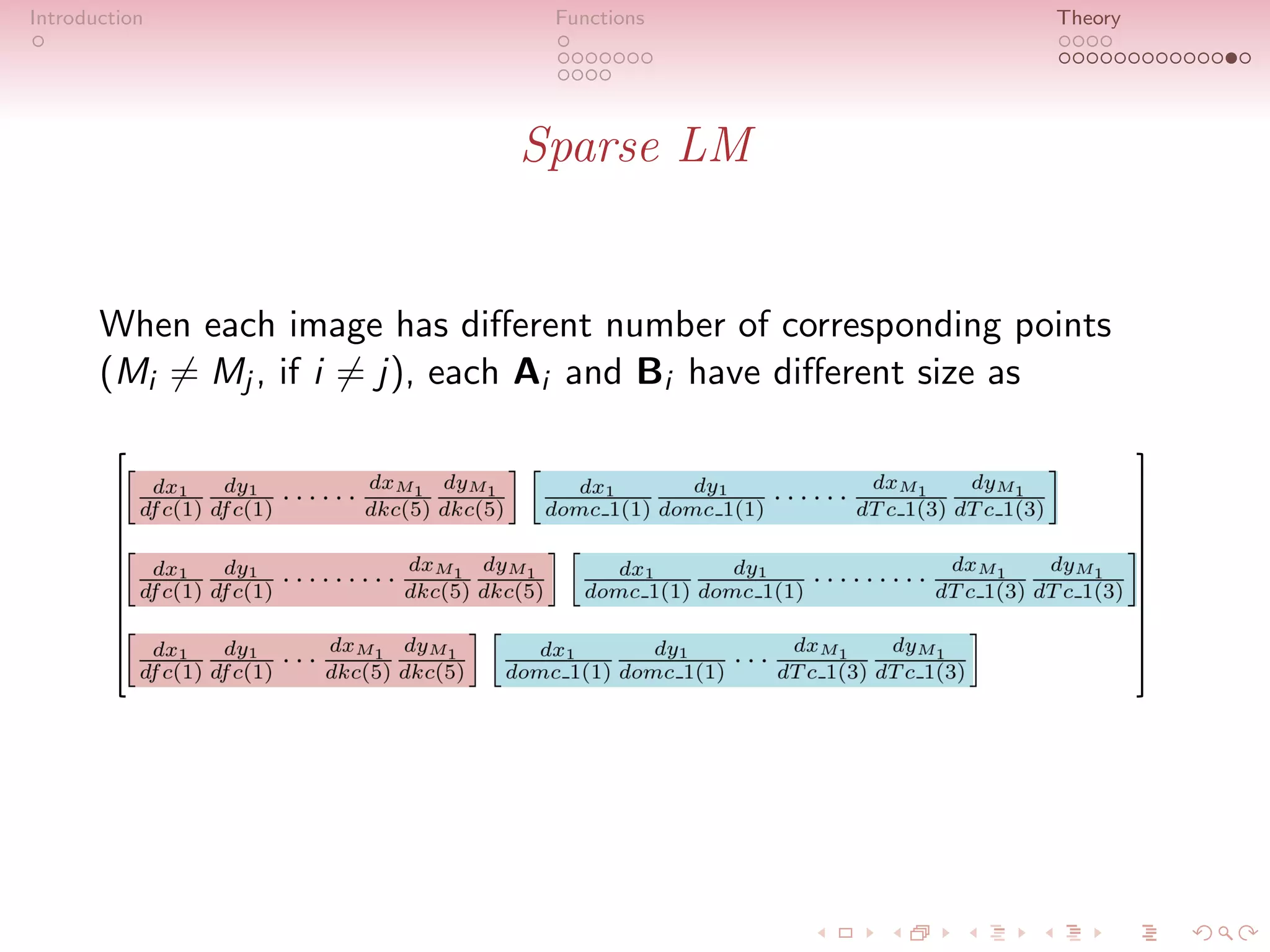 Bouguets Matlab Camera Calibration Toolbox Pdf Web Development