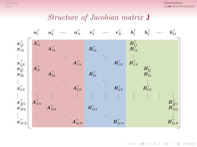 Bouguet's MatLab Camera Calibration Toolbox for Stereo Camera | PPT