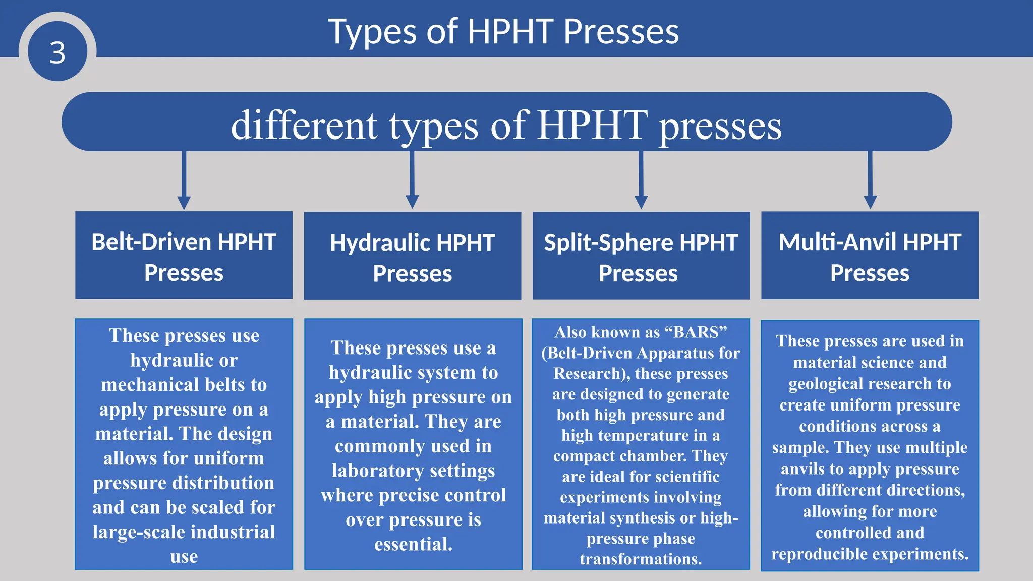 hp ht presentation high pressure high temperature | PPTX