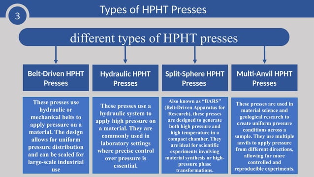 hp ht presentation high pressure high temperature | PPTX