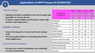 hp ht presentation high pressure high temperature | PPTX