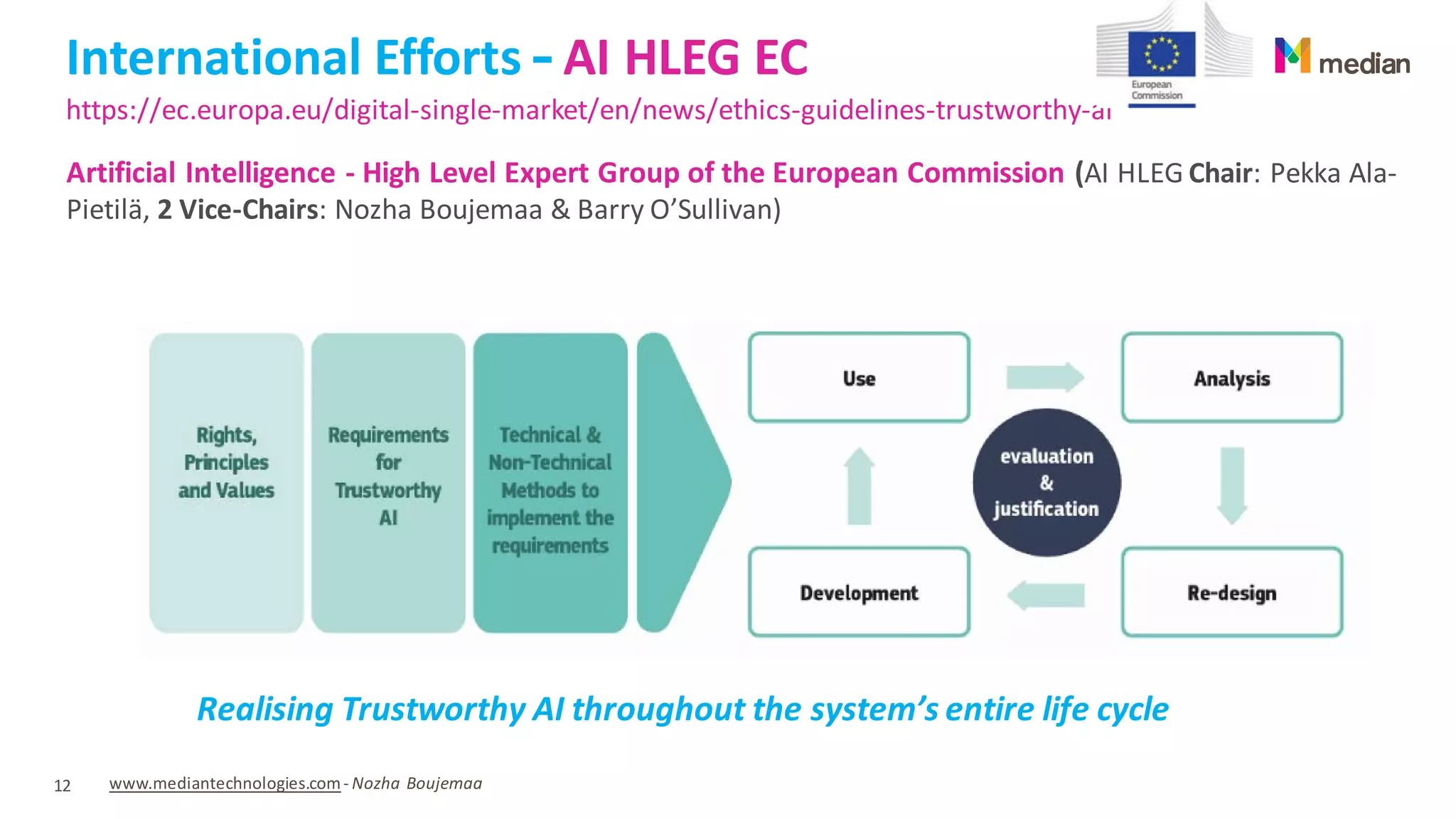 What regulation for Artificial Intelligence? | PDF