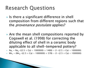 Compositional Analysis of Prehistoric Shell from Eastern North America ...