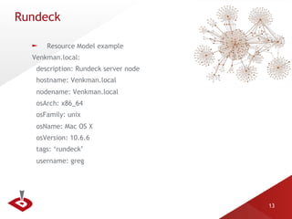 Boulder dev ops-meetup-11-2012-rundeck | PPT