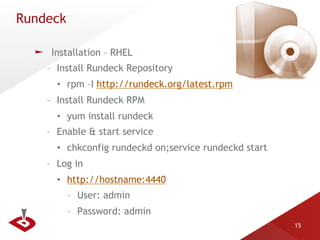Boulder dev ops-meetup-11-2012-rundeck | PPT