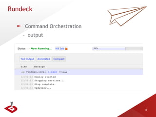 Boulder dev ops-meetup-11-2012-rundeck | PPT