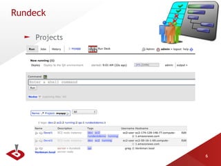 Boulder dev ops-meetup-11-2012-rundeck | PPT