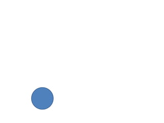 Bounce | PPTX