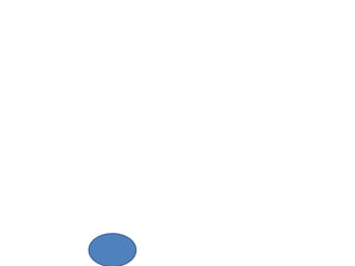 Bounce | PPTX