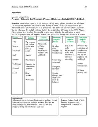 B.O.U.N.C.E Back Program Proposal | DOCX | Parenting Teens | Parenting