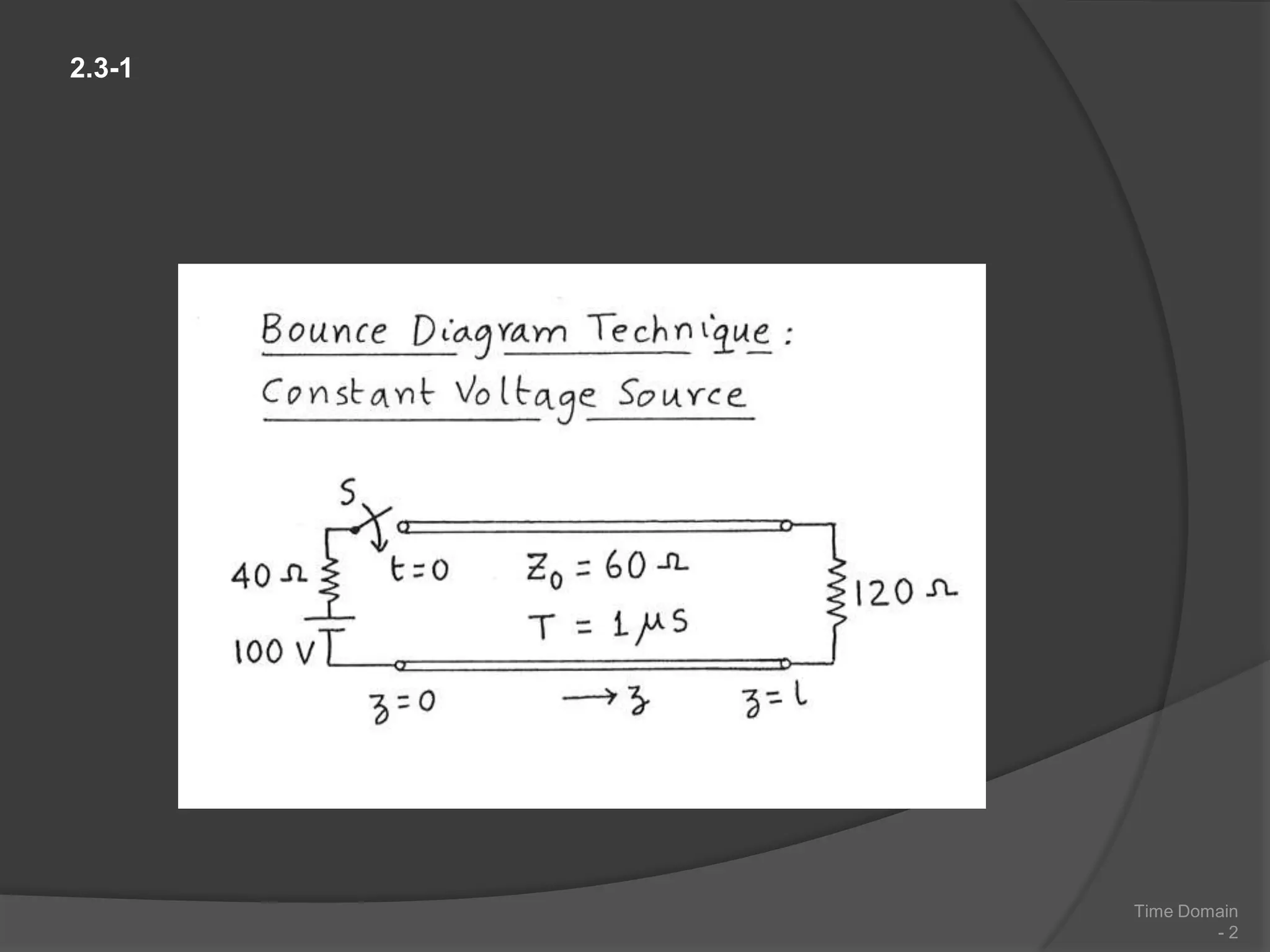 Bounce diagram technique | PPTX