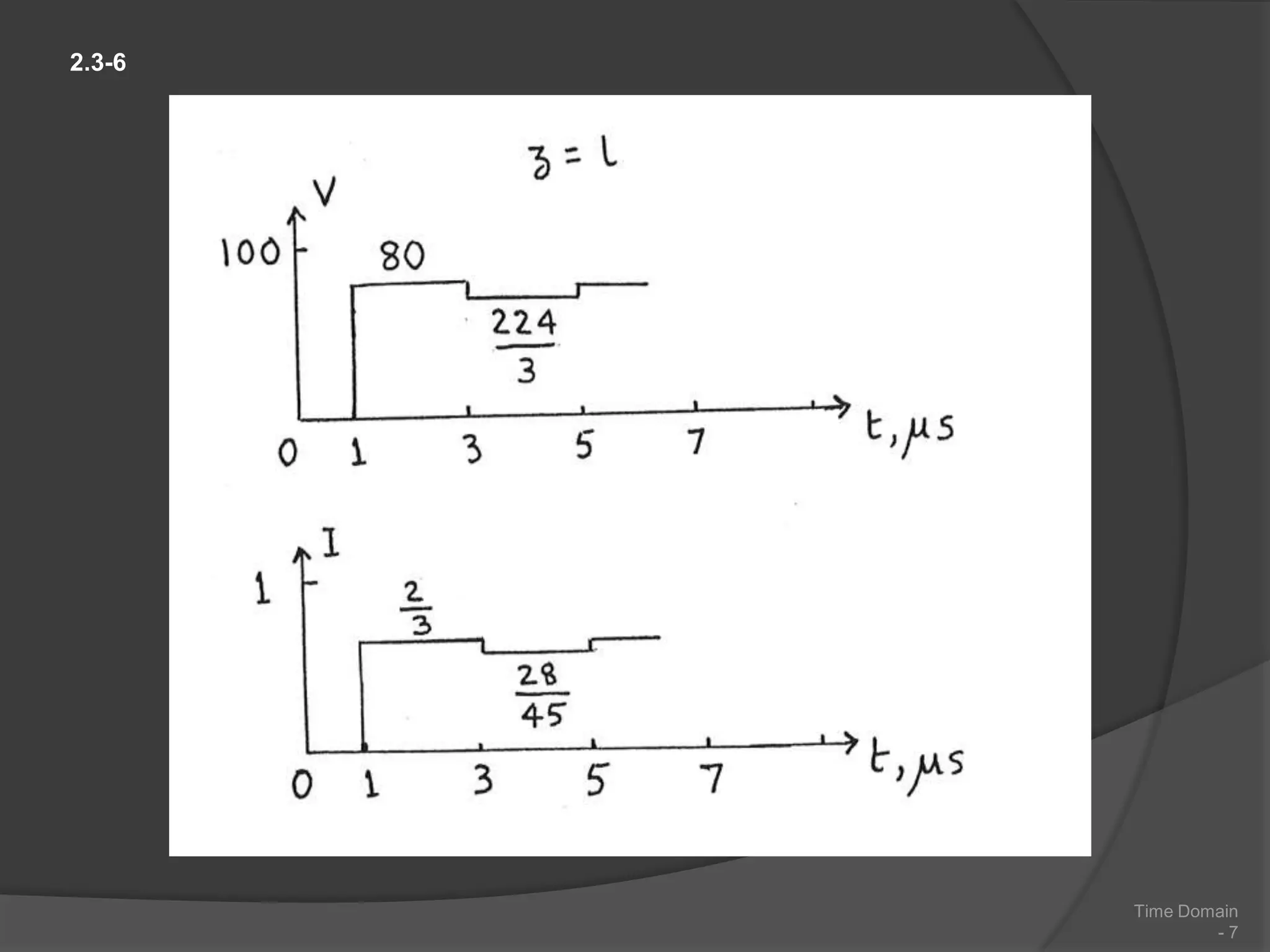 Bounce diagram technique | PPTX