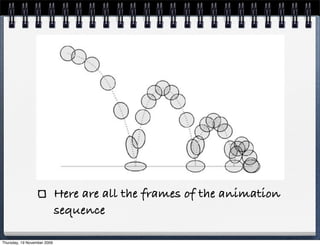 Bouncing Ball Exercise | PDF
