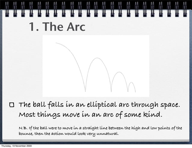 Bouncing Ball Exercise Pdf