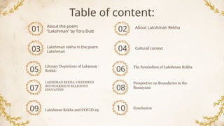 Boundaries and Beyond: The Multifaceted Symbolism of the Lakshman Rekha ...