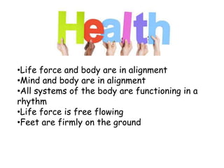 Personal Boundaries and its Relevance to Health By Dr. Sanjyot Pethe | PPTX