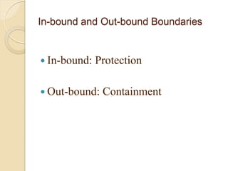 Boundaries for Everyday Life | PDF