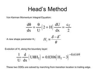 Boundary.layer.analysis | PPT