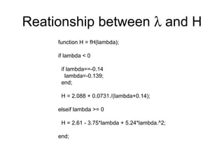 Boundary.layer.analysis | PPT