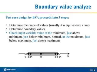 Boundary value analysis | PPT