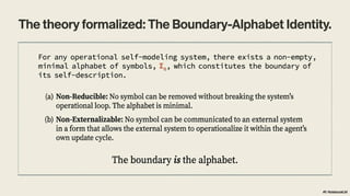 The Boundary Is the Alphabet. A Theory of Operational Qualia in Self ...
