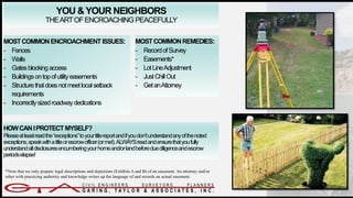 Intro to GTA - Boundary Disputes with Neighbors and Remedies | PPT