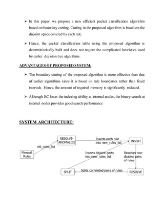 2014 IEEE JAVA NETWORKING PROJECT Boundary cutting for packet ...