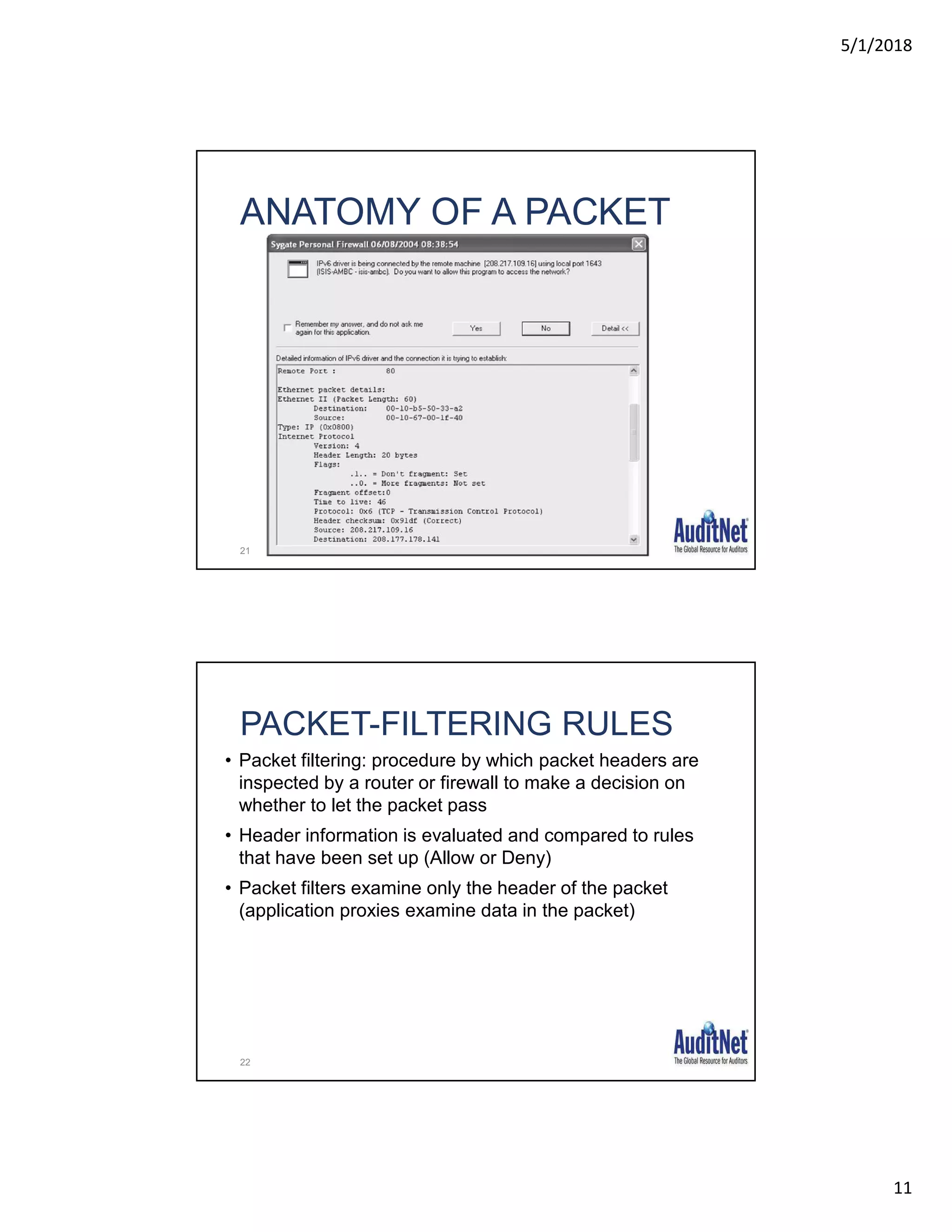Cyber Security - Boundary Defense Mechanisms | PDF | Web Conferencing ...