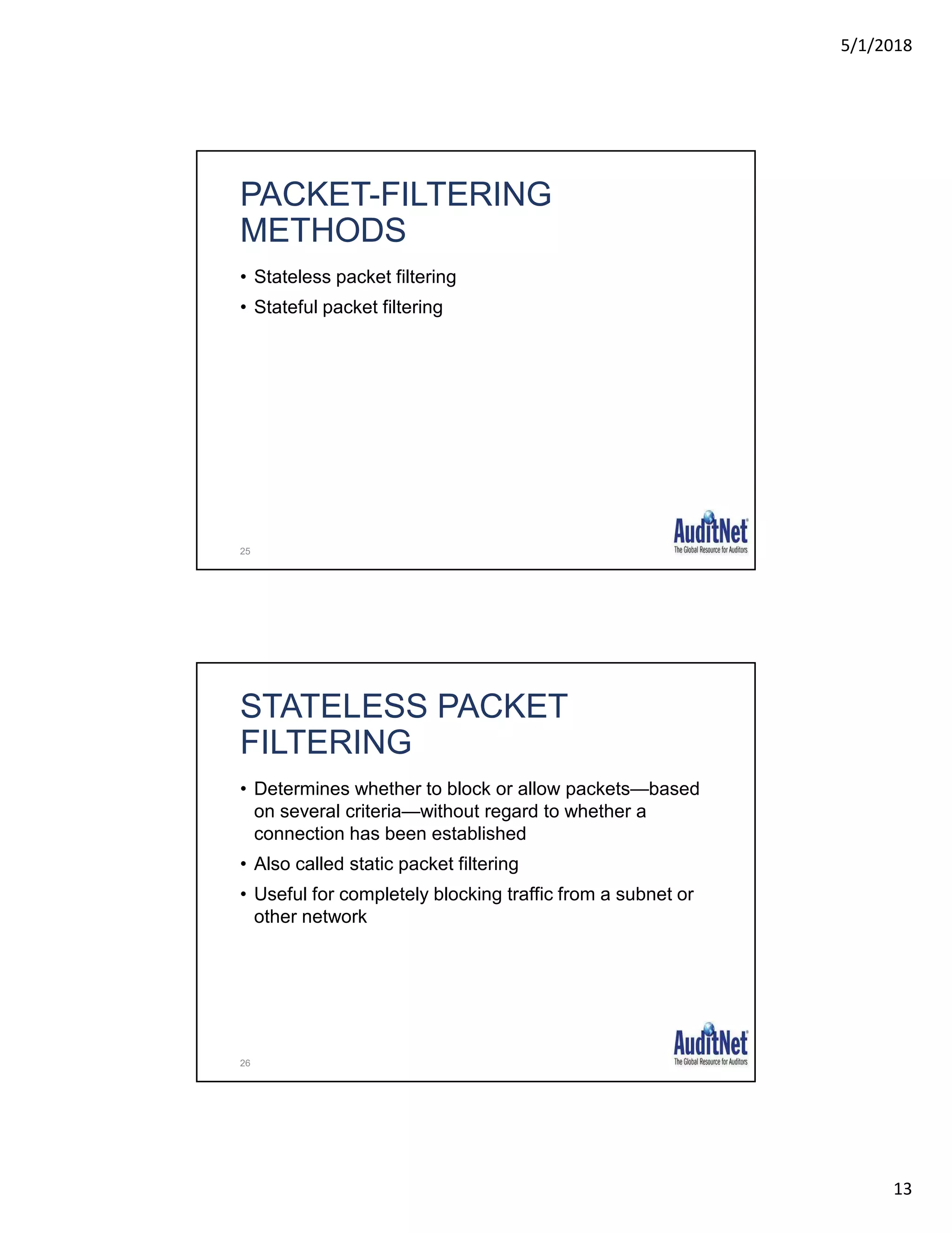 Cyber Security - Boundary Defense Mechanisms | PDF | Web Conferencing ...