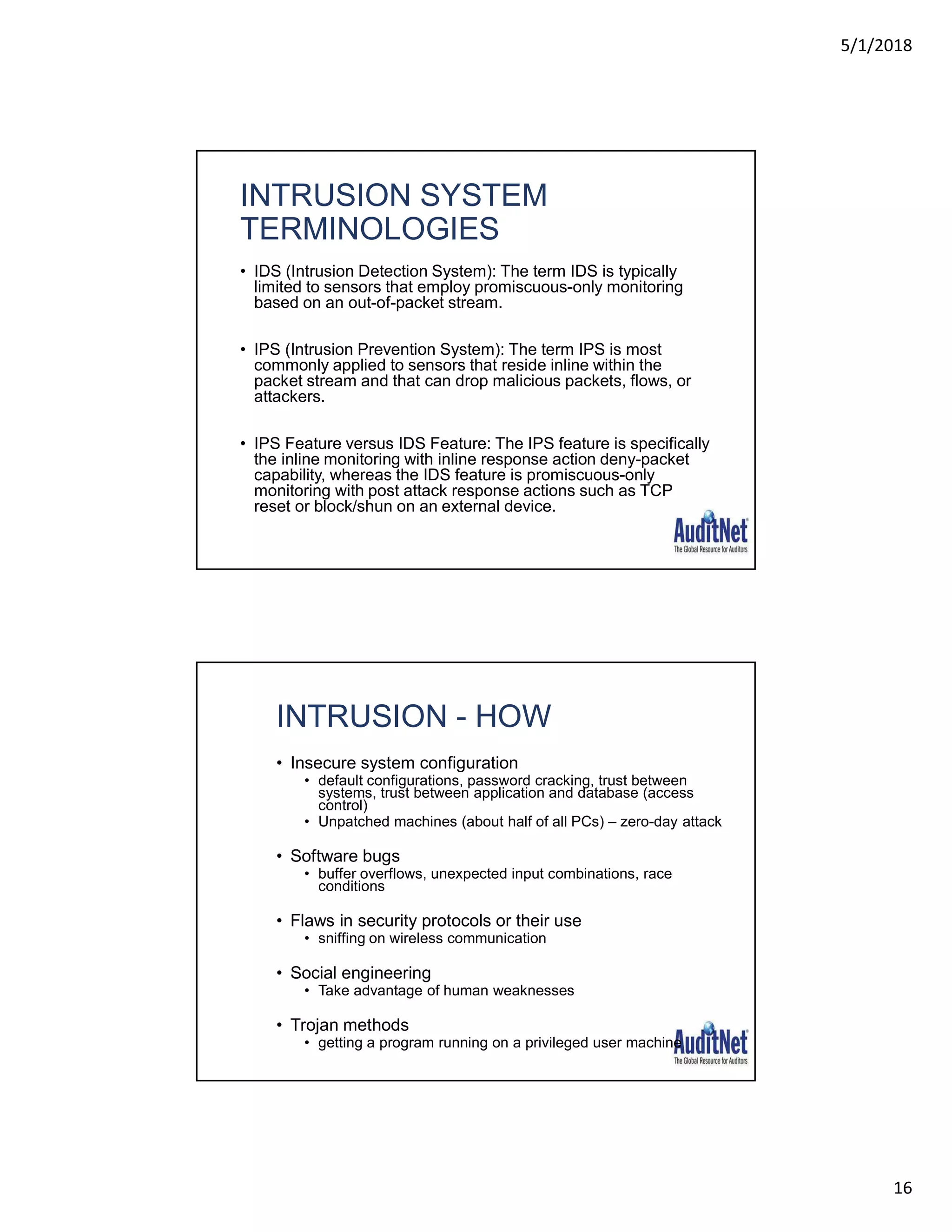 Cyber Security - Boundary Defense Mechanisms | PDF | Web Conferencing ...