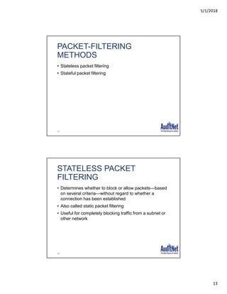 Cyber Security - Boundary Defense Mechanisms | PDF | Web Conferencing ...