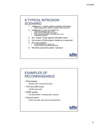 Cyber Security - Boundary Defense Mechanisms | PDF | Web Conferencing ...
