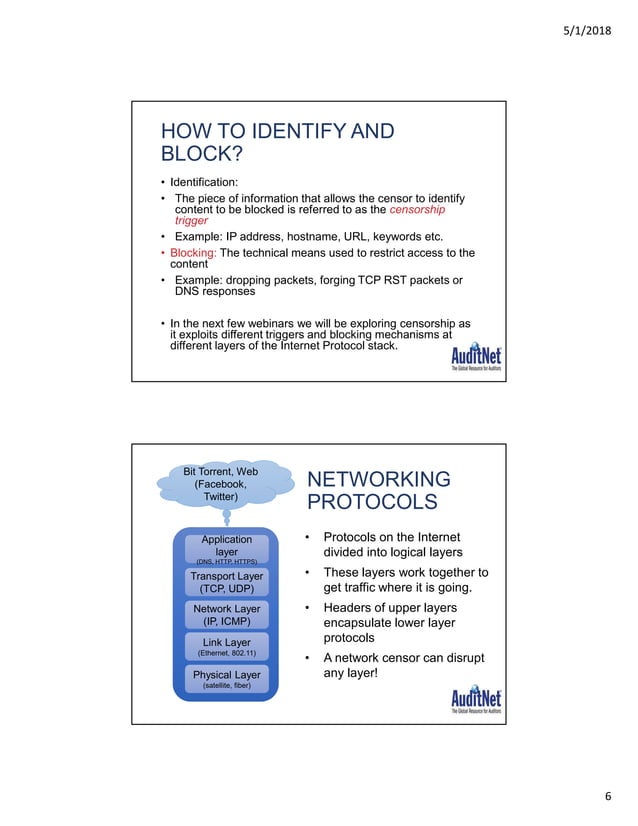 Cyber Security - Boundary Defense Mechanisms | PDF | Web Conferencing | Computer Software and ...
