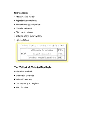 Boundary element formulation | DOCX