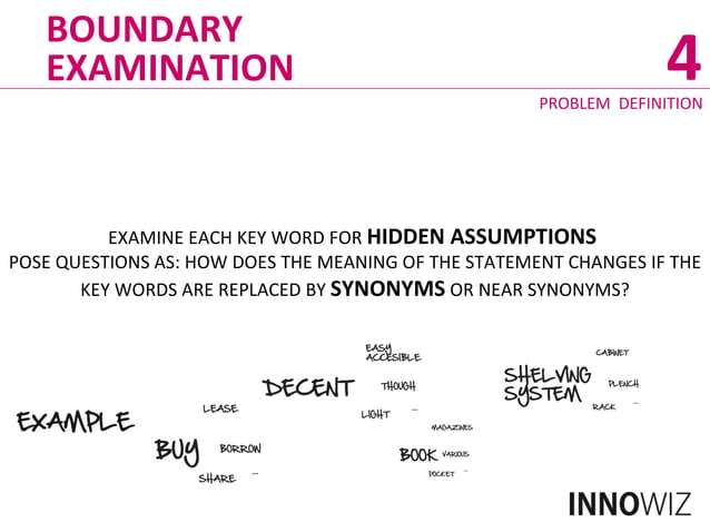 Boundary examination | PPT