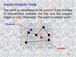 Boundary fill algm | PPT