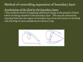 Boundary layer | PPTX