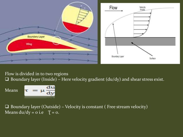 Boundary layer | PPTX