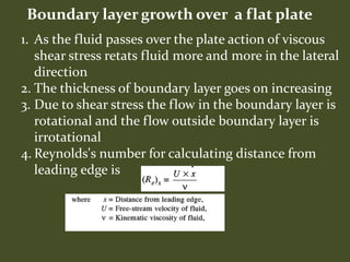 Boundary layer | PPTX
