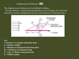 Boundary layer | PPTX
